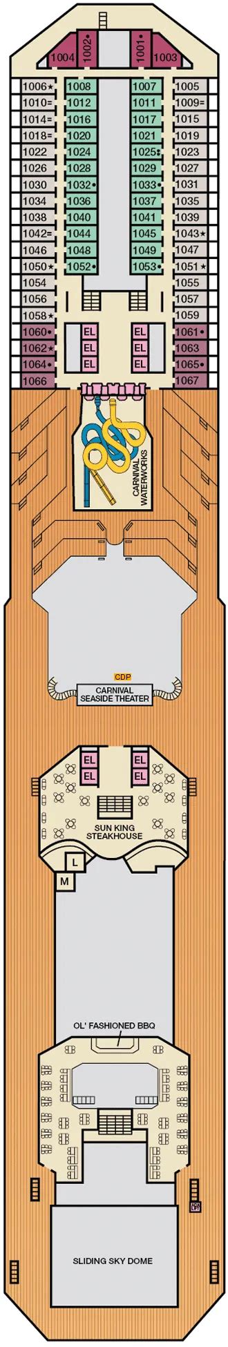 Carnival Freedom Panorama Deck 10 Plan