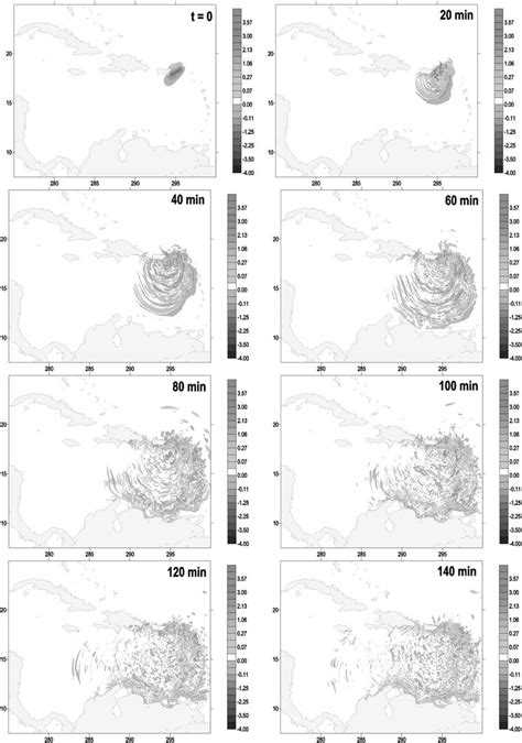 Snapshots Of The Tsunami Wave Propagation At Various Times With
