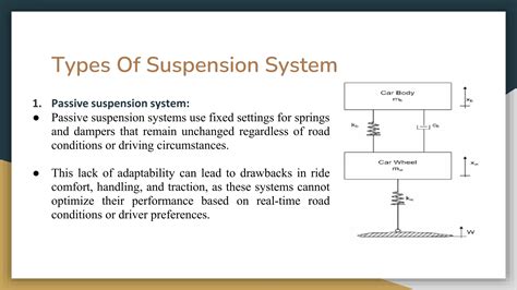 Presentation On Modeling And Simulation Of 1 Pptx
