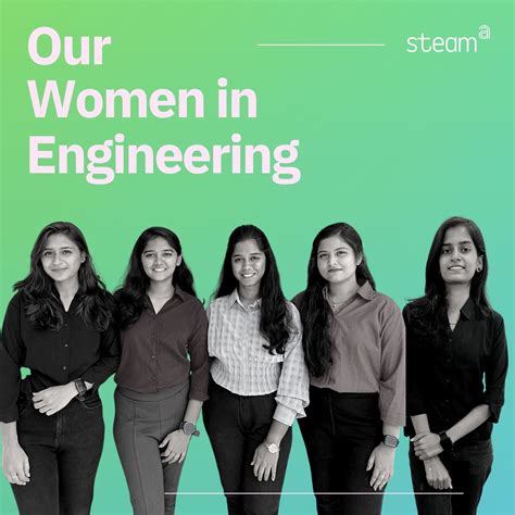 Keerthana M On Linkedin Breaking The Barriers And Shaping The Future 🚀