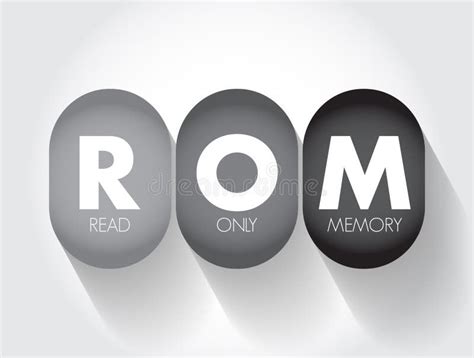 Read Memory Stock Illustrations 1808 Read Memory Stock Illustrations