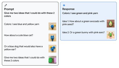 开始使用gemini Prompt Engineering Guide