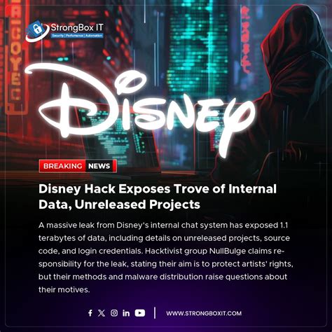 Strongbox It Cybersecurity Consulting On Linkedin Cybersecurity Latestnews Trends