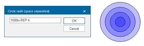 Circle Radius Centre