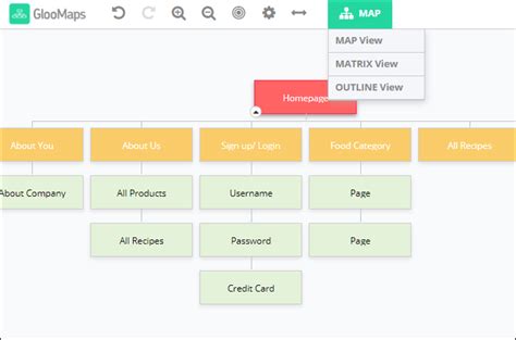 Meilleurs Générateur De Sitemap En Ligne Gratuits En 2020