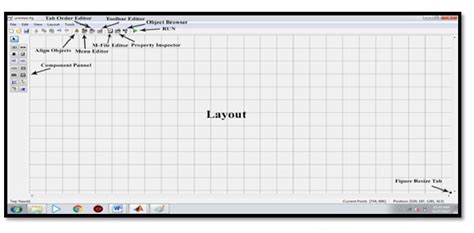 Figure 1 From Designing Matlab Gui For Various Analog And Digital Communication Systems