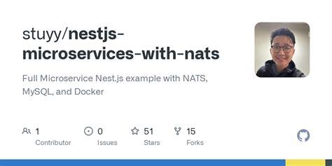 github stuyy nestjs microservices with nats full microservice nest