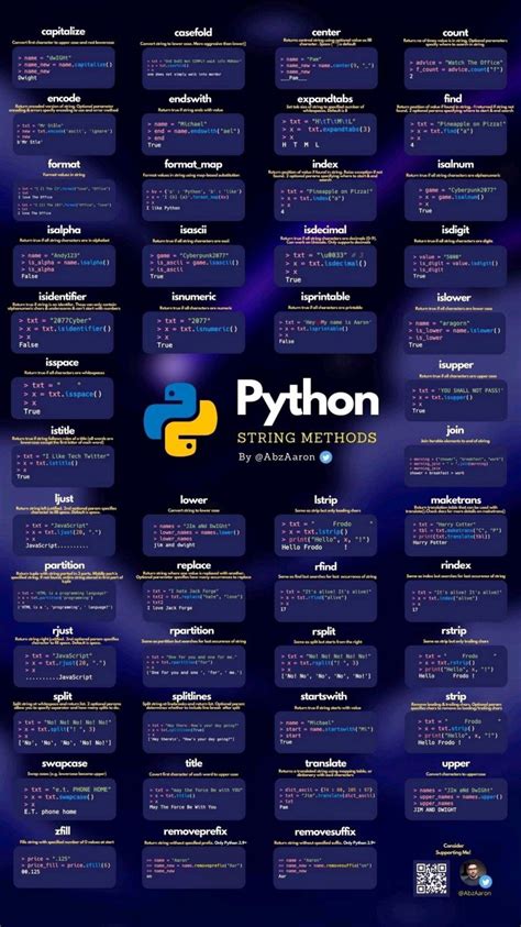 Python Tutorials Data Types String DevOpsbabe Com