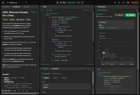 nilanjan mondal on linkedin day6 day6 75daysofcode dsa datastructures algorithms prefixsum…