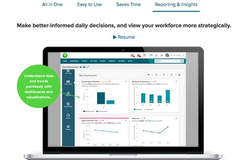 Adp Vs Sap Comparison And Expert Reviews For 2025 People Managing People