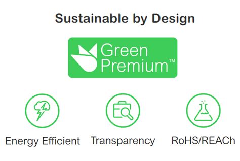 Apc Smart Ups Line Interactive 750va Lithium Ion Rack Tower 2u 230v 6x Iec C13 Outlets