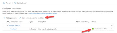 Secure Apis With Azure Functions Java Azure Ad And Ms Graph Dev
