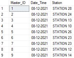 C Date Selection Comparison With Date Time Data Column Using Linq Query In ASP NET Gridview