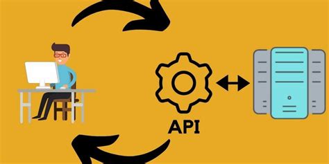 Modernizing Data Fetching In React Dev Community