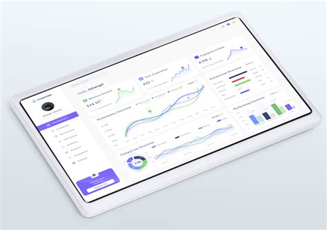 Ui Ux Advanced Analytics Dashboard Design 4 Images Behance
