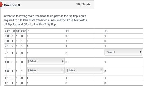 Solved Ignore The J1 K1 And T0 Values They Are The Answers