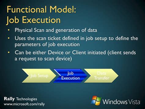 PPT WS Scan Device Implementation PowerPoint Presentation Free Download ID 253828