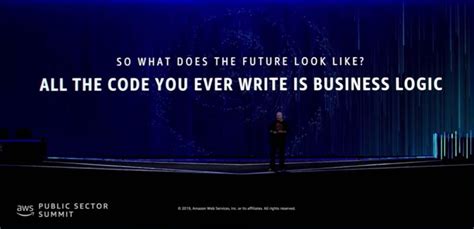 Vish B On Linkedin Internaldeveloperplatform