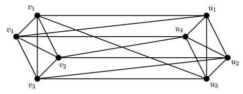 Graph G With One L And Q Eigenvalue Associated To An Eigenvector With Download Scientific