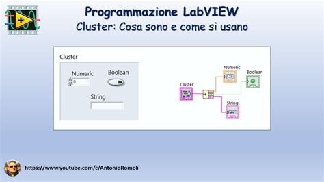 Labview Cosa Sono I Cluster E Come Utilizzarli Semplici Esempi Di Programmazione Labview Easy