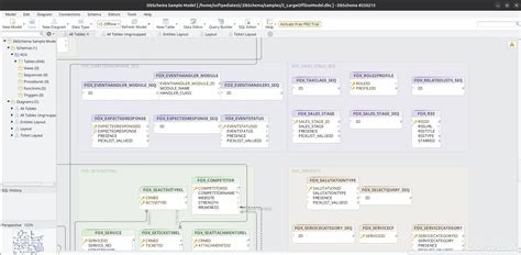 Dbschema Download Linux Softpedia