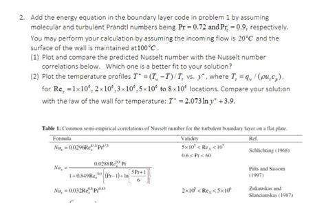 Add The Energy Equation In The Boundary Layer Code Chegg