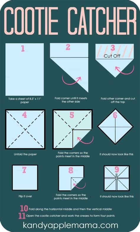 Origami Cootie Catcher Steps