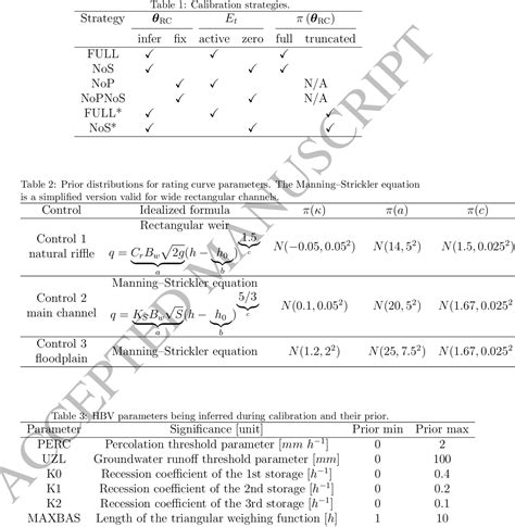 Table 3 From Calibrating A Hydrological Model In Stage Space To Account For Rating Curve