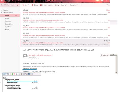 Strange Counter Value Microsoft Qanda