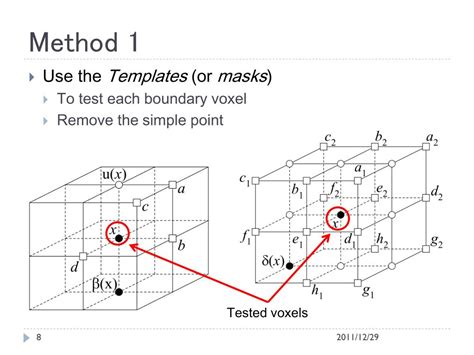 ppt thinning and distance field powerpoint presentation free download