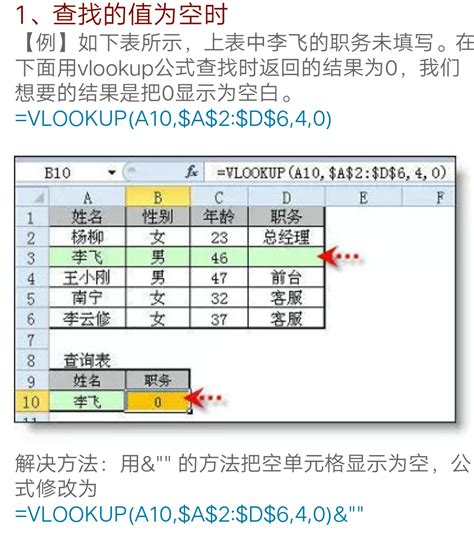使用查找函数为空时会变成0用链接符号将0 高清图片，堆糖，美图壁纸兴趣社区