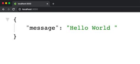 Node Js Tutorial For Beginners Step By Step With Examples CodeForGeek