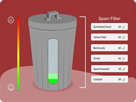 Qué tipos de filtros antispam existen Guía efectiva MDirector