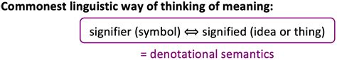 1 interoduction word vectors liu xiyang