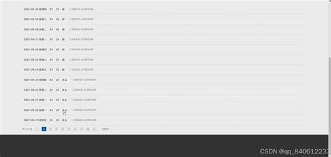Python天气预报小型气象站后端管理系统可视化大屏数据分析系统pythonqq840612233 永洪数据分析社区
