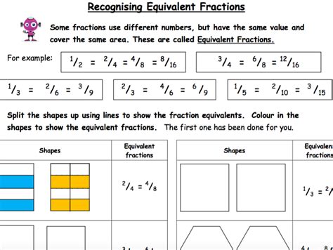 Equivalent Fractions Recognise And Show Equivalent Fractions Teaching Resources