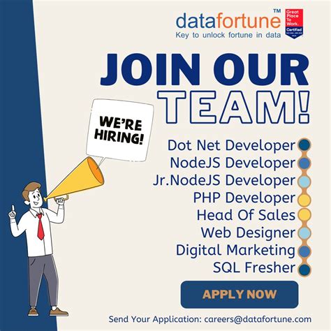 Datafortune On Linkedin Dotnetdeveloper Angular Nodejsdeveloper