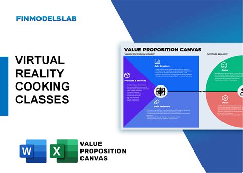 Virtual Reality Cooking Classes Value Proposition Canvas 2025