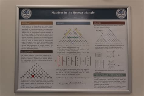 Undergrad Math Wiz Publishes Theory About Fibonacci Numbers The Citadel Today