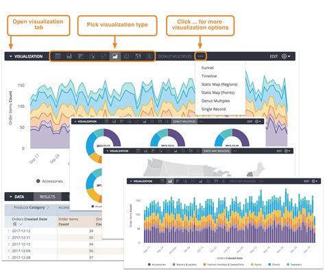 Integrating SQL With Looker For Data Analysis LearnSQL Com