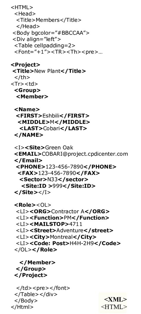 Joining Data Structure XML Representation HTML In A Document Download Scientific Diagram