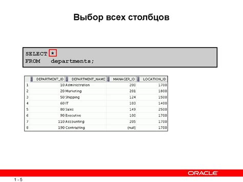 Выбор данных с использованием команды select языка sql online