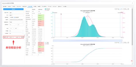 半导体测试数据分析系统cp测试数据分析ft测试数据分析pcmwat晶圆测试数据分析 半导体测试数据分析系统cp测试数据分析ft测试数据分析pcmwat晶圆测试数据分析