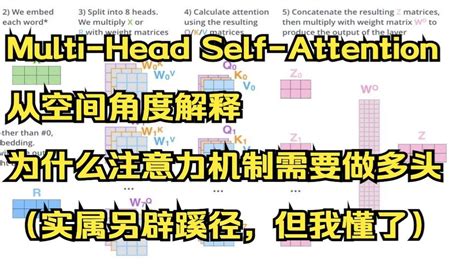 13 Transformer的多头注意力,multi Head Self Attention(从空间角度解释为什么做多头) Youtube 13 Transformer的多头注意力,multi Head Self Attention(从空间角度解释为什么做多头) Youtube