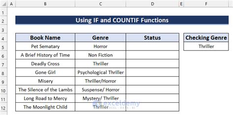 How To Use The Countif Function For Partial Matches In Excel 3 Methods