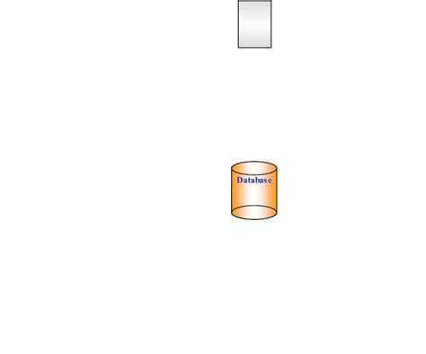 Database Model Entity Relationship Download Scientific Diagram