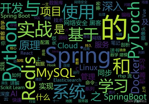 【python爬虫】csdn热榜文章热门词汇分析 python 热词跟踪 csdn博客