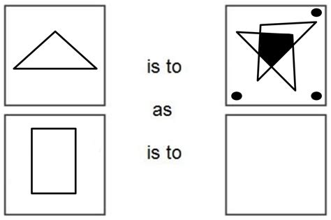 Ucat Abstract Reasoning How To Prepare