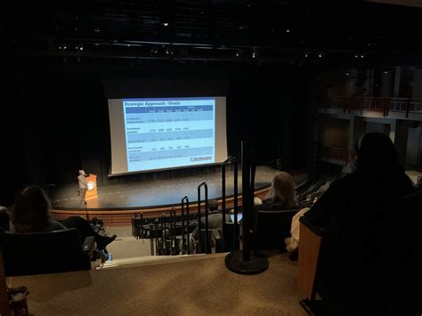 Online Editor December 9 2025 Presidential Candidate Profile Dr Ellen Wang Neiu Independent