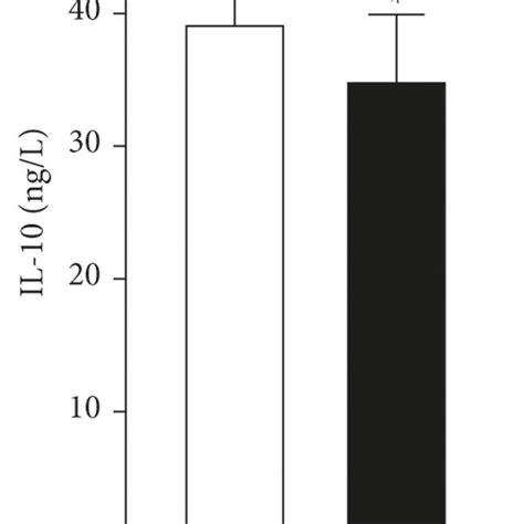 Cross Reactive Groups In Human Leukocyte Antigen A Locus Download Scientific Diagram